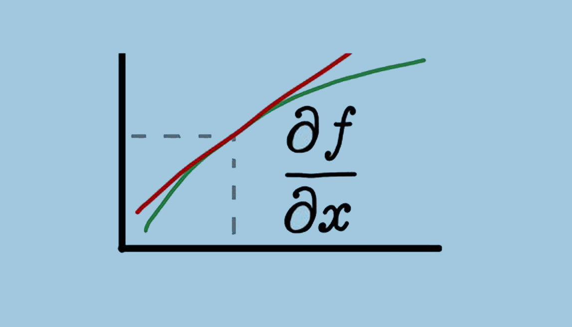 Linearization For Model Analysis And Control Design Matlab And Simulink
