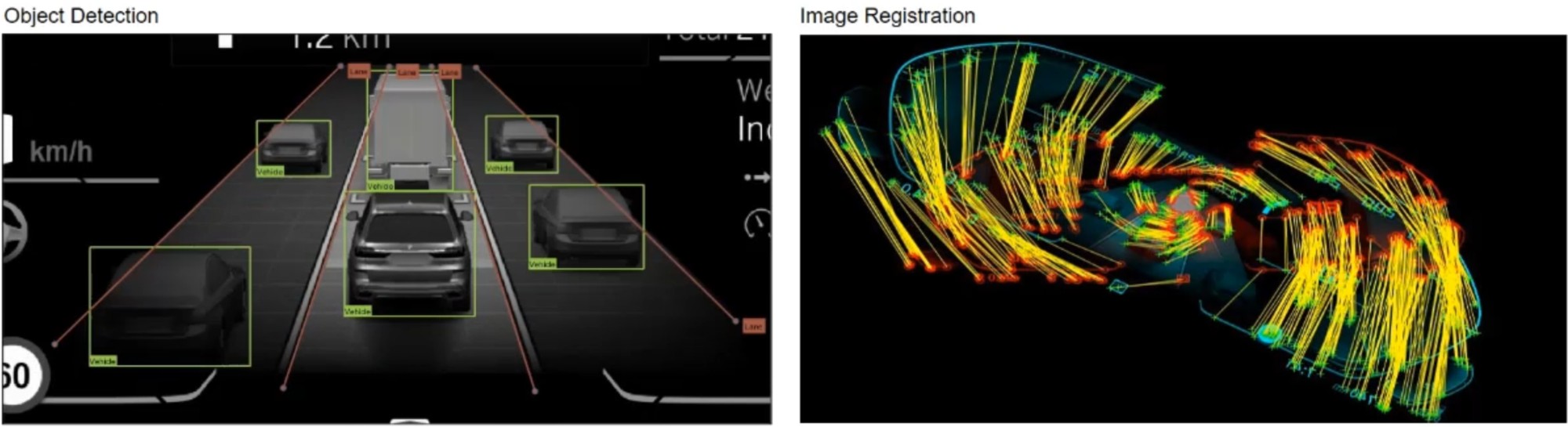 Computer Vision - MATLAB & Simulink