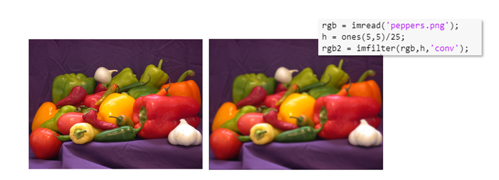 Convolución - MATLAB & Simulink