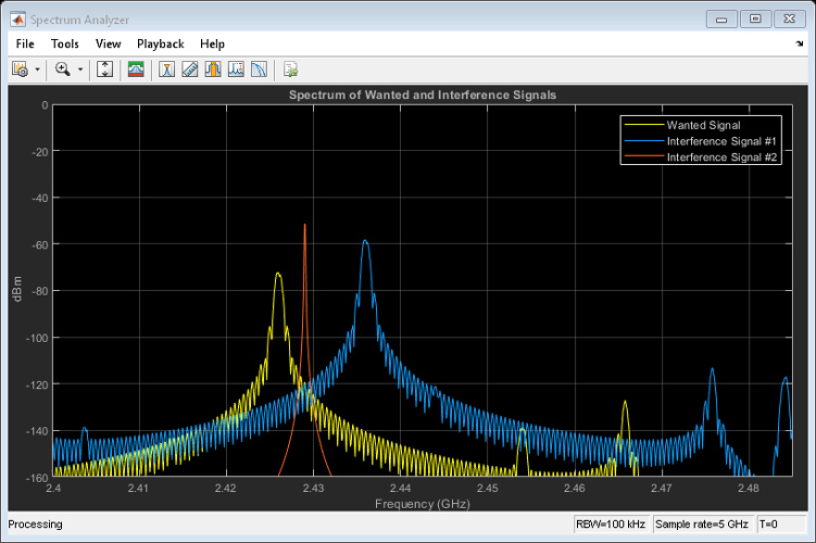 Visualización de datos con MATLAB - MATLAB & Simulink