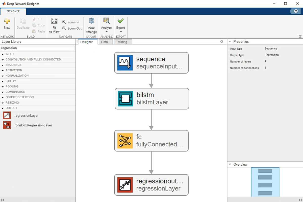 Introducción a la memoria a corto-largo plazo (LSTM) - MATLAB & Simulink