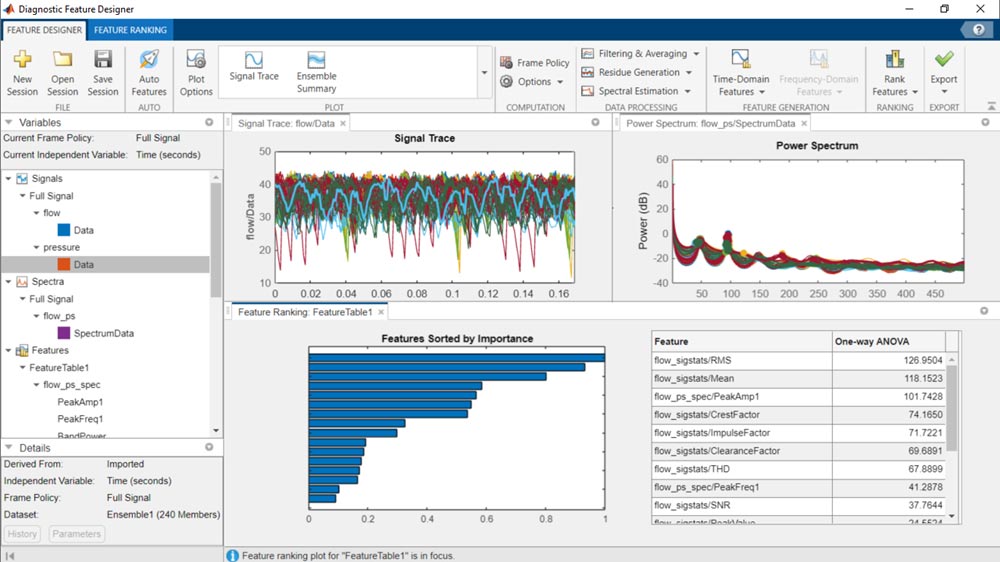 Predictive Maintenance Toolbox - MATLAB