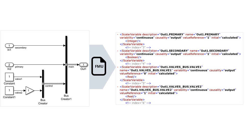 Simulink Compiler Matlab