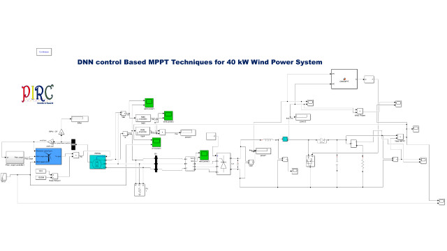 Ia Para Sistemas De Electrificación Matlab Y Simulink Matlab And Simulink