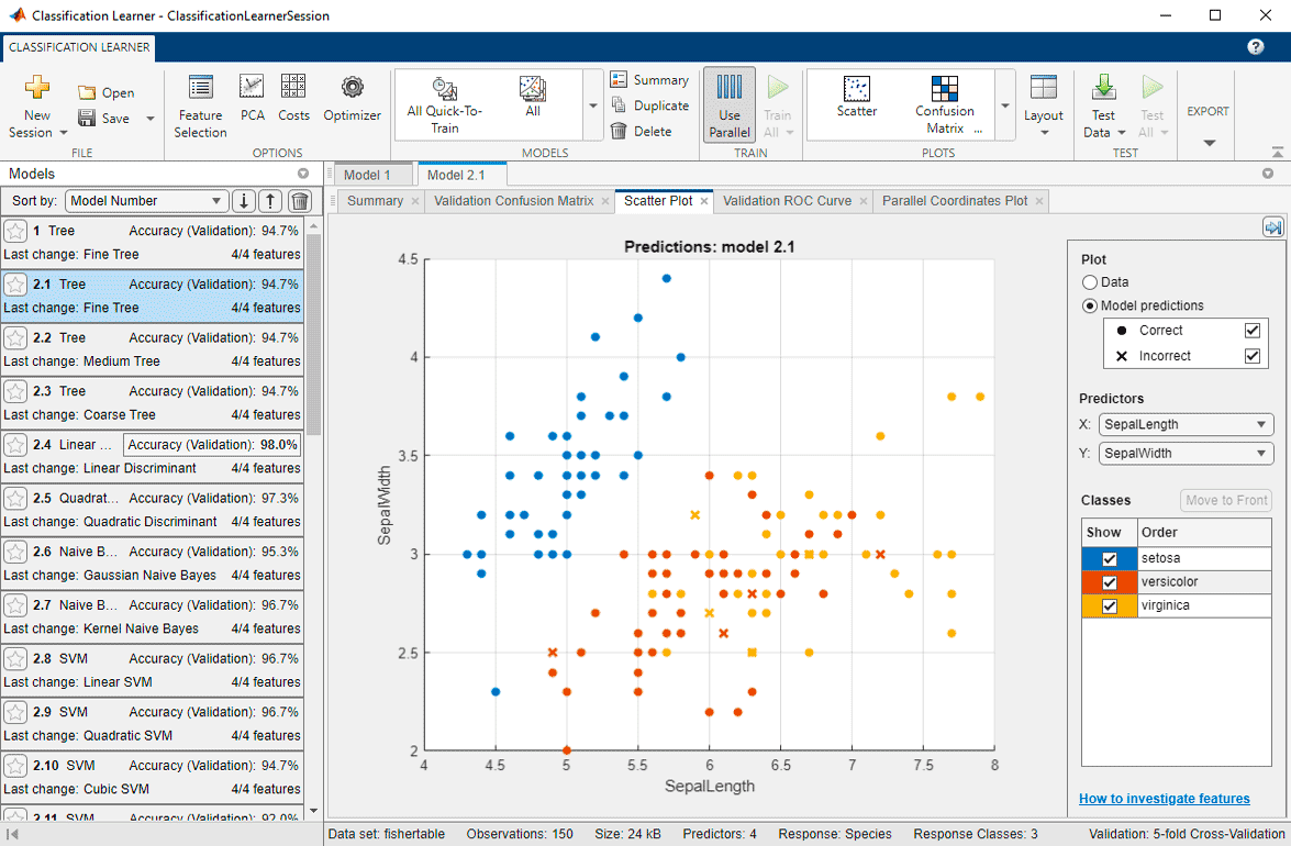 ¿Qué es la inteligencia artificial (IA)? - MATLAB & Simulink