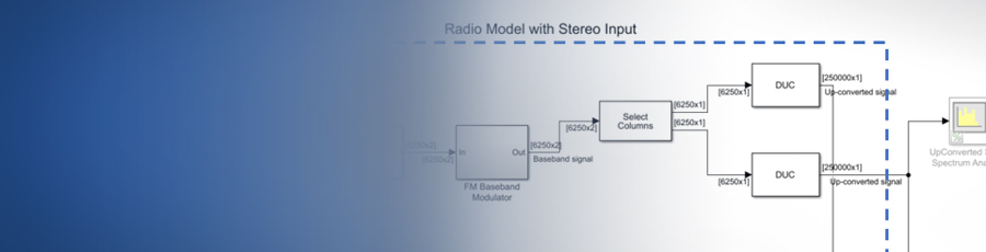 Data Preprocessing For Deep Learning Video Matlab Simulink
