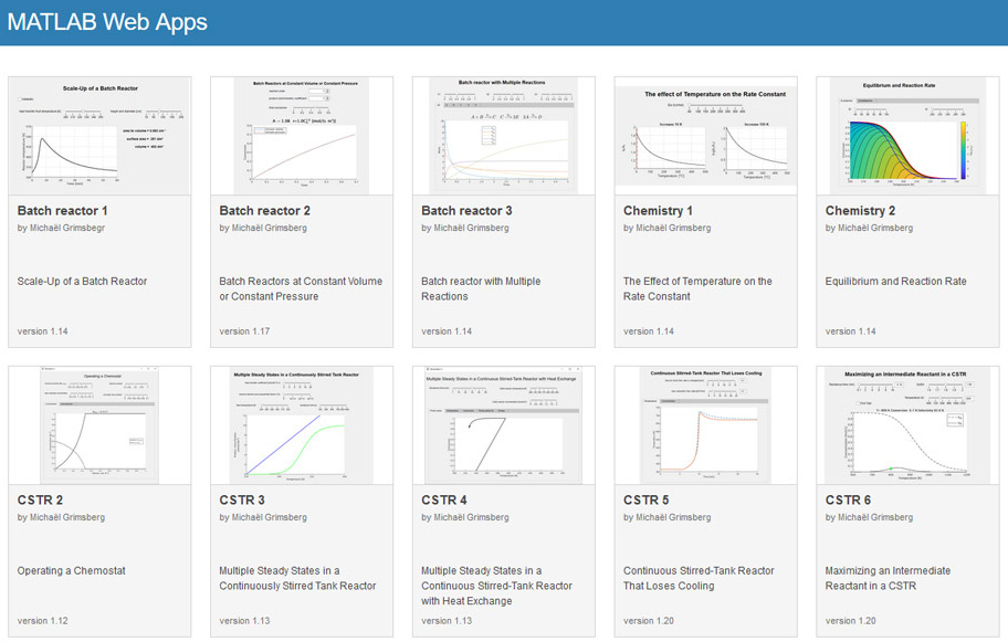 Using Virtual Labs to Teach Reaction Engineering - MATLAB & Simulink