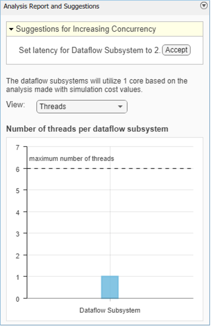 Improving Simulation Performance in Simulink - MATLAB & Simulink