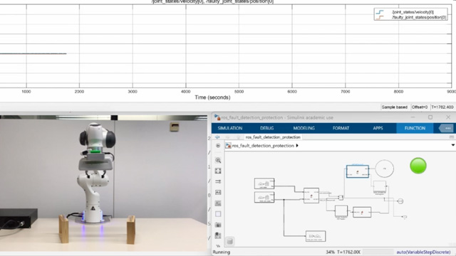 Enseñanza de electrificación - MATLAB & Simulink
