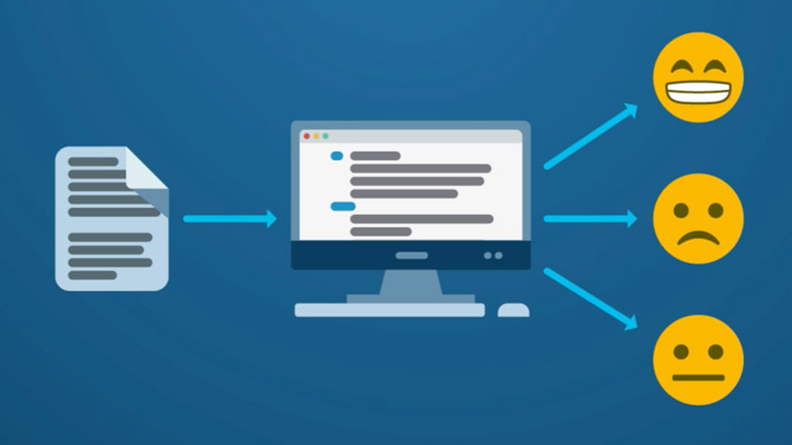 Sentiment Analysis Matlab And Simulink
