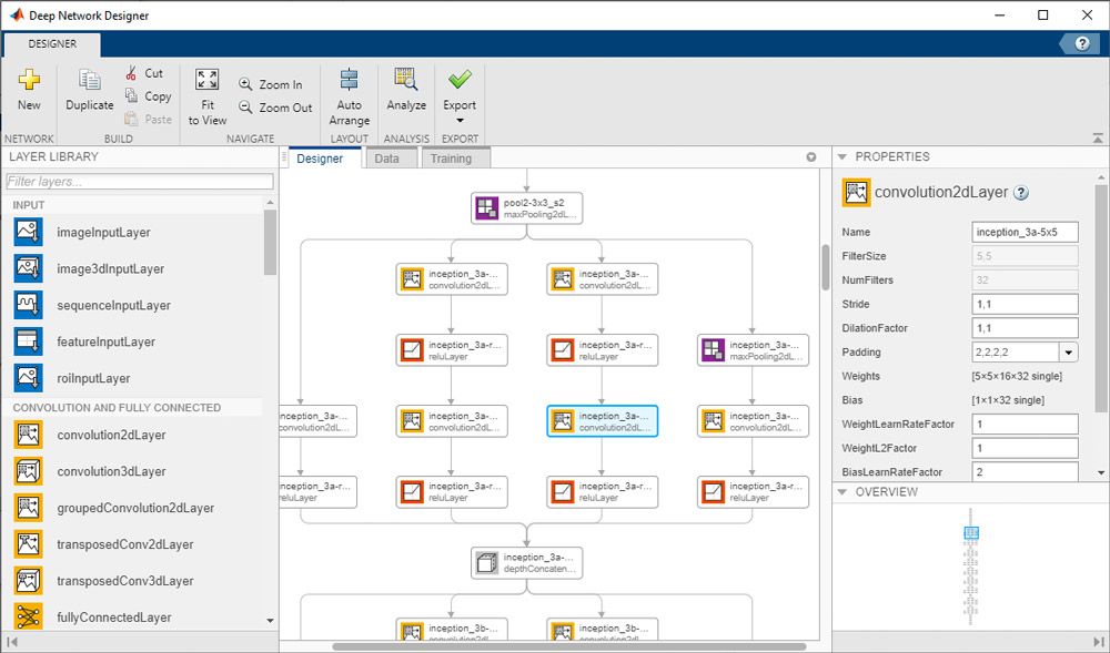 Deep Learning - MATLAB & Simulink