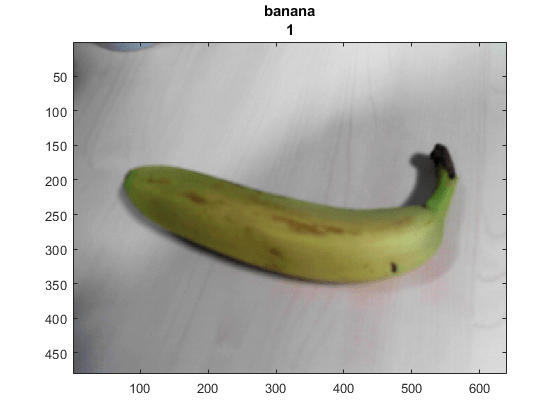 Clasificar imágenes de una webcam mediante deep learning - MATLAB & Simulink - MathWorks América ...