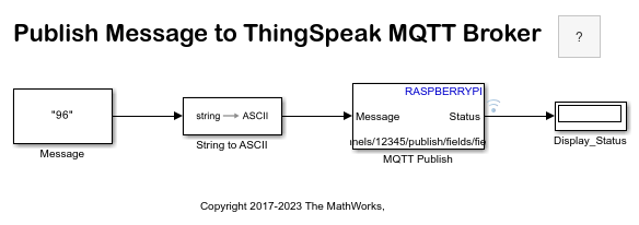 Publish and Subscribe to Messages on ThingSpeak Using MQTT Blocks on Raspberry Pi - MATLAB ...
