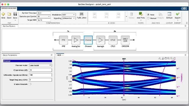 PCIe4 Transmitter/Receiver IBIS-AMI Model - MATLAB & Simulink ...