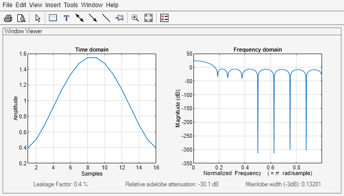 sigwin.taylorwin - Construct Taylor window object - MATLAB