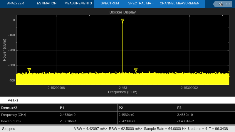 Model Direct Conversion Receiver - MATLAB & Simulink
