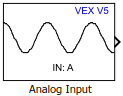Analog Input - Read analog values from the 3-wire port on VEX EDR V5 Robot Brain - Simulink