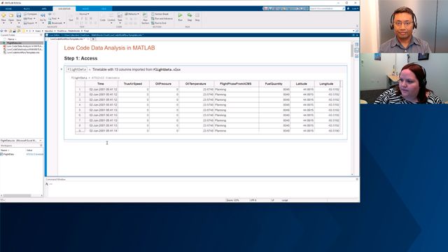 Low Code Data Analysis in MATLAB - MATLAB